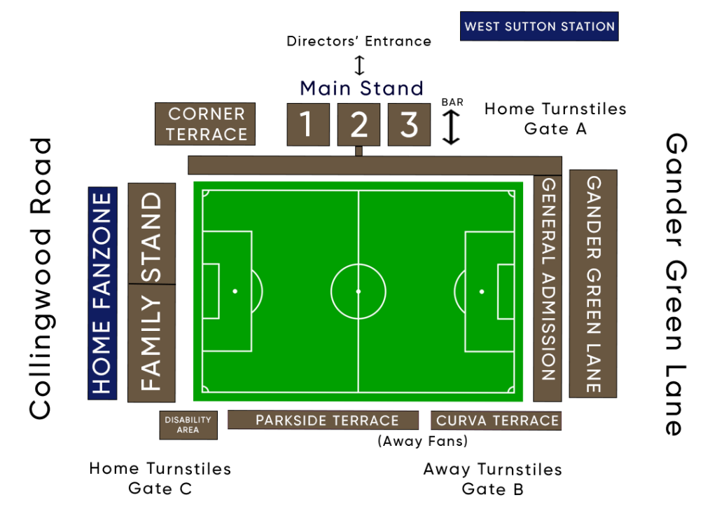 Match Pack: York City (H) - Sutton United Football Club